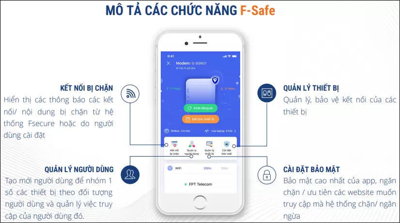 ONLINE VỚI F-SAFE